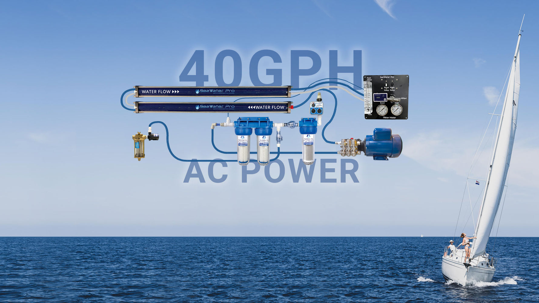 Portable Watermakers in Fort Lauderdale#N# – SeaWater Pro