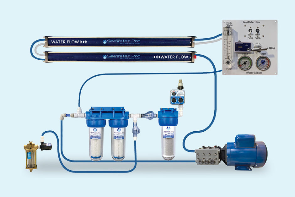 Watermakers | Portable Watermaker | SeaWater Pro
